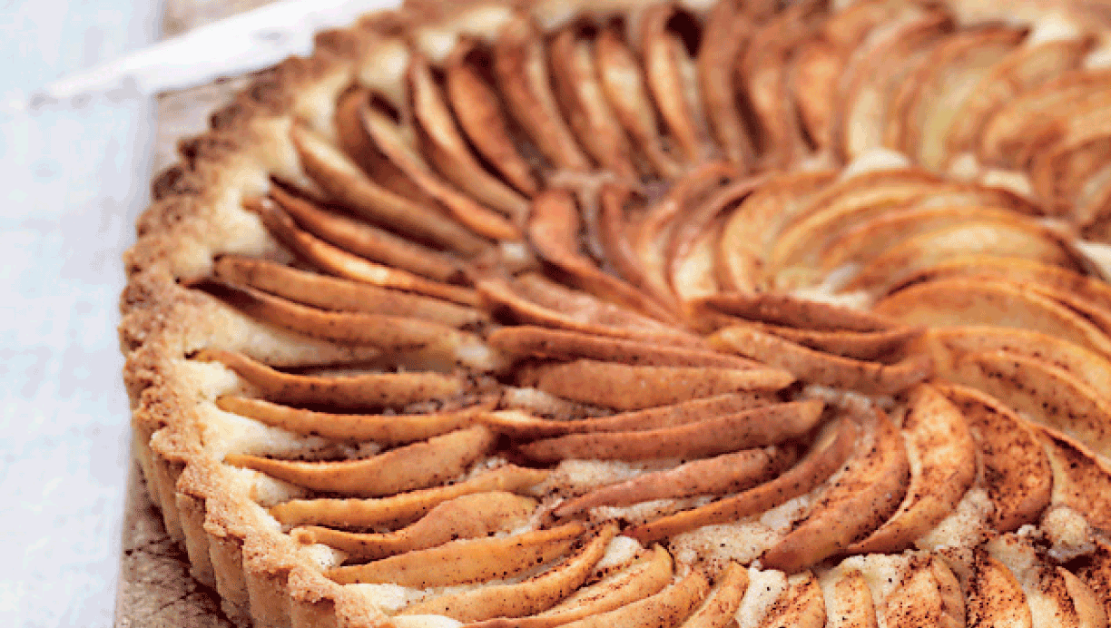 Desserter - Find opskrifter på nemme og velsmagende desserter | femina